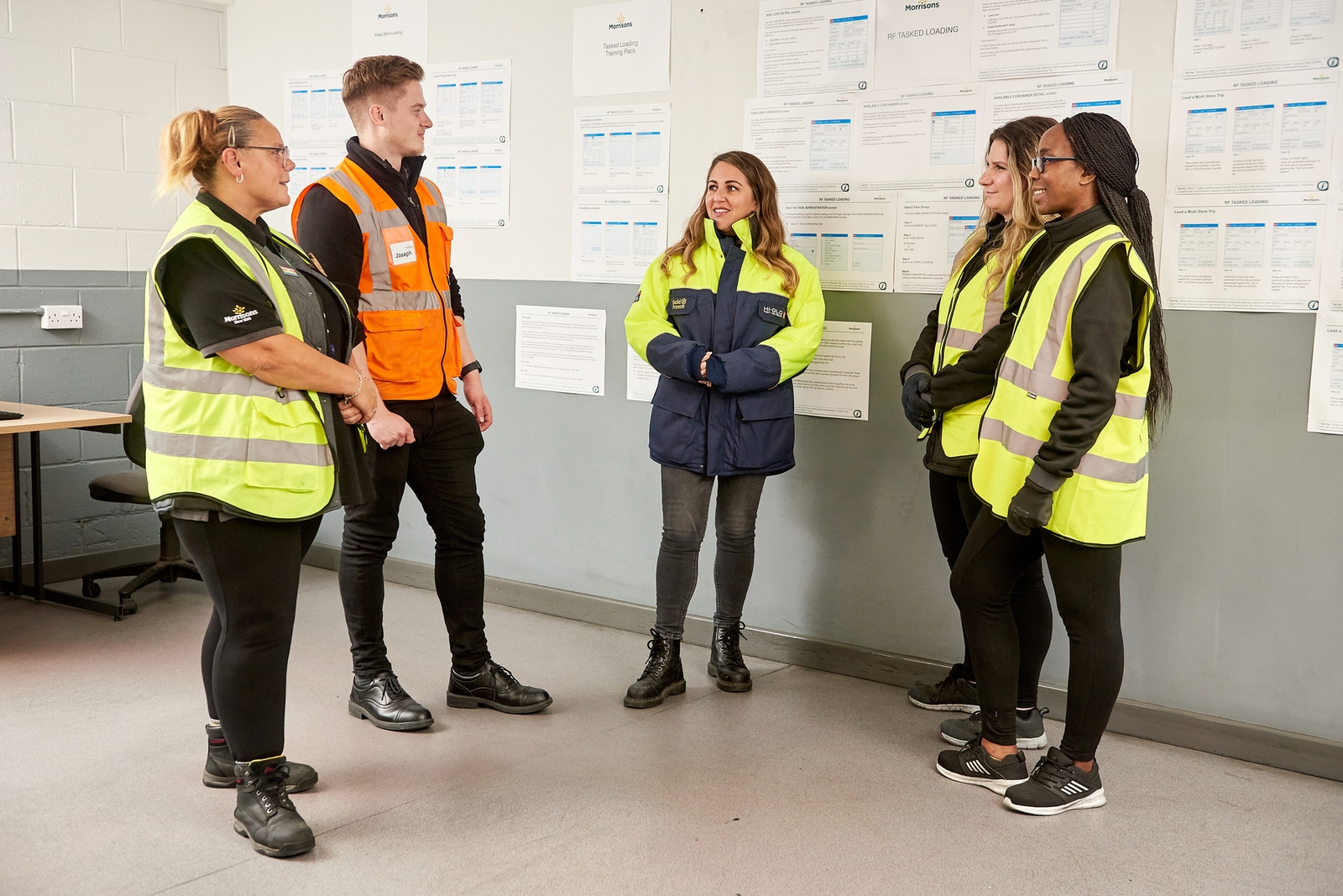 Our Teams - Morrisons Jobs